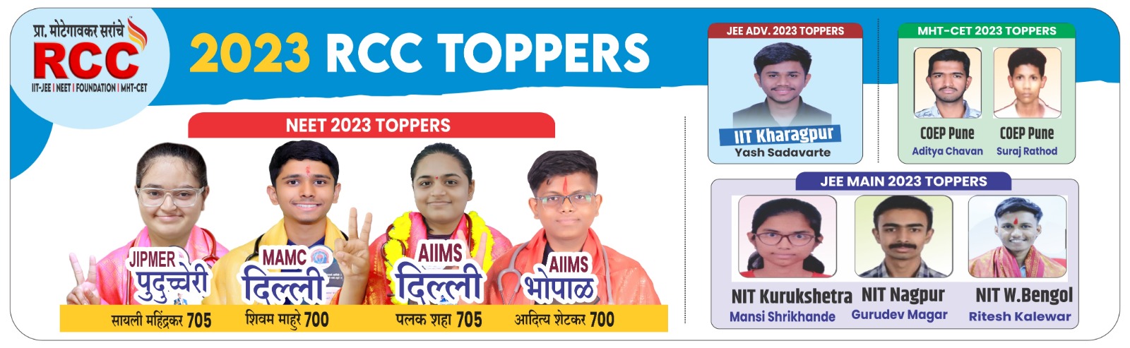 RCC Pattern – Best Classes For Chemistry, Physics, Biology